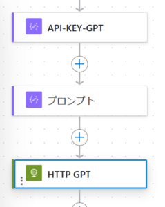 GPTでの要約結果にWeb の検索情報を含めて回答させるためにBing Web Search を利用したPower Automate フローを作成する – 生成AI におけるRAG | ギークフジワラ